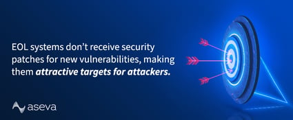 End of Life (EOL) & End of Support (EOS) Risks in Cybersecurity