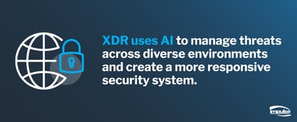 EDR vs MDR vs XDR: What’s the Difference & Which to Choose